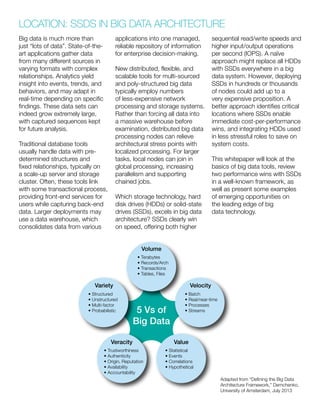 Big Data SSD Architecture: Digging Deep to Discover Where SSD Performance Pays Off | PDF