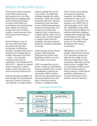 Big Data SSD Architecture: Digging Deep to Discover Where SSD Performance Pays Off | PDF