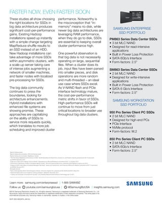 Big Data SSD Architecture: Digging Deep to Discover Where SSD ...
