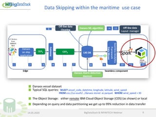 Data Skipping Technology | PDF