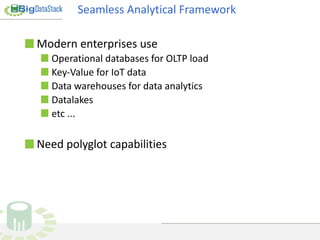 Seamless Analytical Framework | PPT