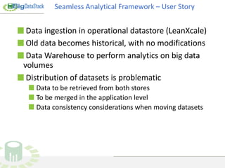 Seamless Analytical Framework | PPT