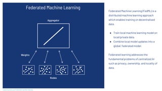 Big Data Stockholm v 7 | "Federated Machine Learning for Collaborative and Secure AI" - Andreas ...
