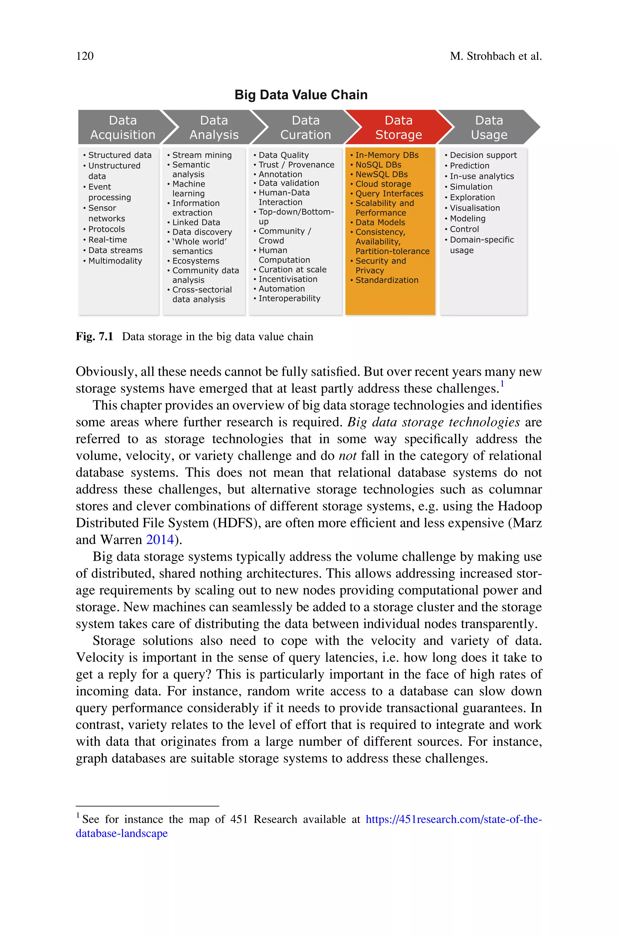 Big data storage | PDF