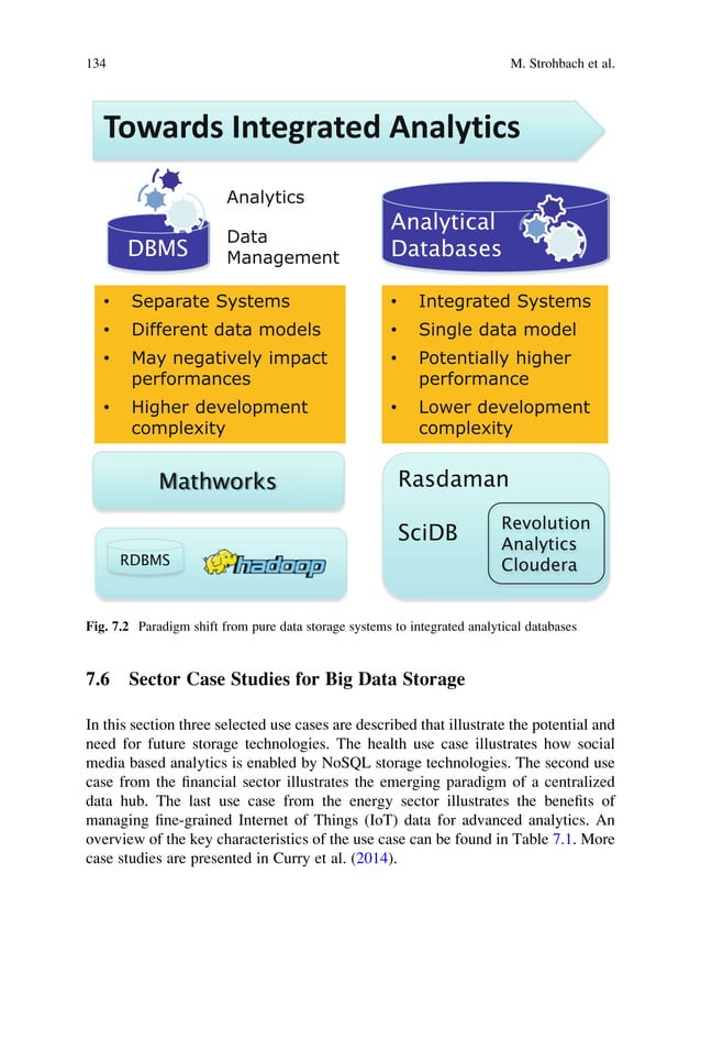 Big data storage | PDF | Databases | Computer Software and Applications