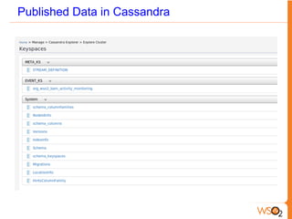 Big Data Storage Challenges and Solutions | PPT