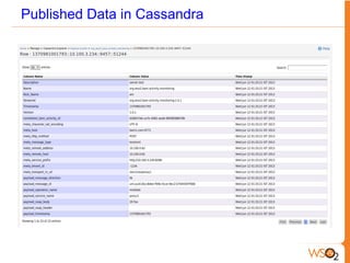 Big Data Storage Challenges and Solutions | PPT