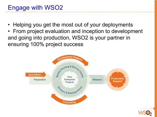 Big Data Storage Challenges and Solutions | PPT