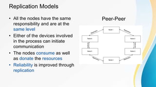 Big Data Storage Concepts from the "Big Data concepts Technology and Architecture" book.pptx