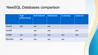 Big Data Storage Concepts from the "Big Data concepts Technology and Architecture" book.pptx