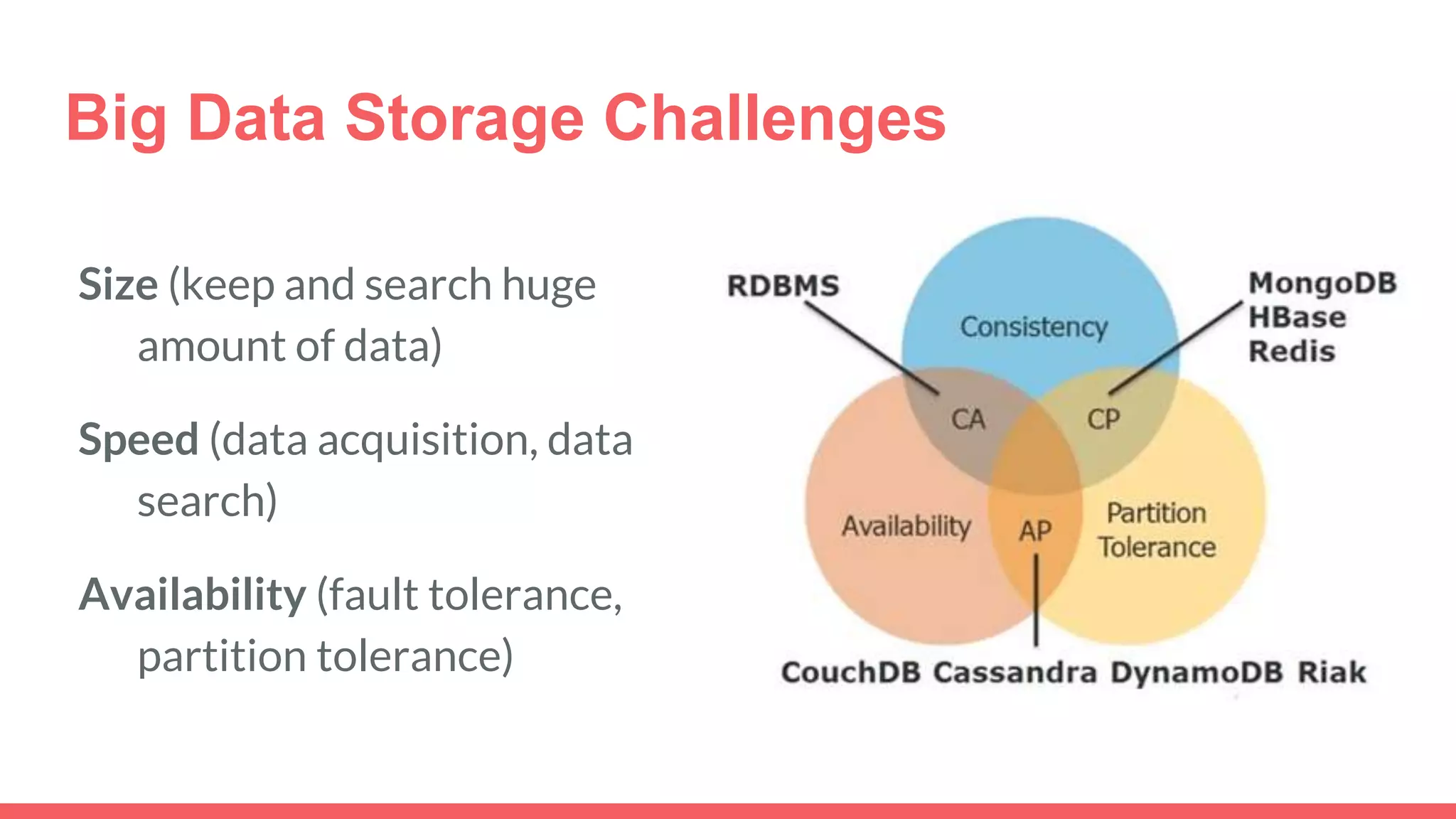 Big data storages | PPTX