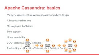 Big data storages | PPTX