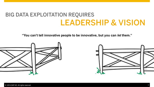 GITEX Big Data Conference 2014 – SAP Presentation | PPT GITEX Big Data Conference 2014 – SAP Presentation | PPT