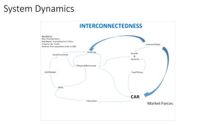 Big Data: Strategy | PPTX