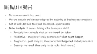 Big Data Streams Architectures. Why? What? How? | PDF