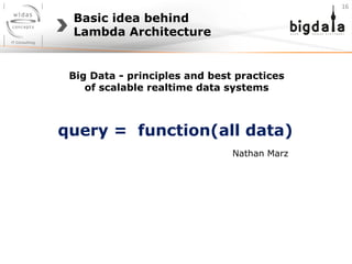 Taming Big Data With Modern Software Architecture | PPT
