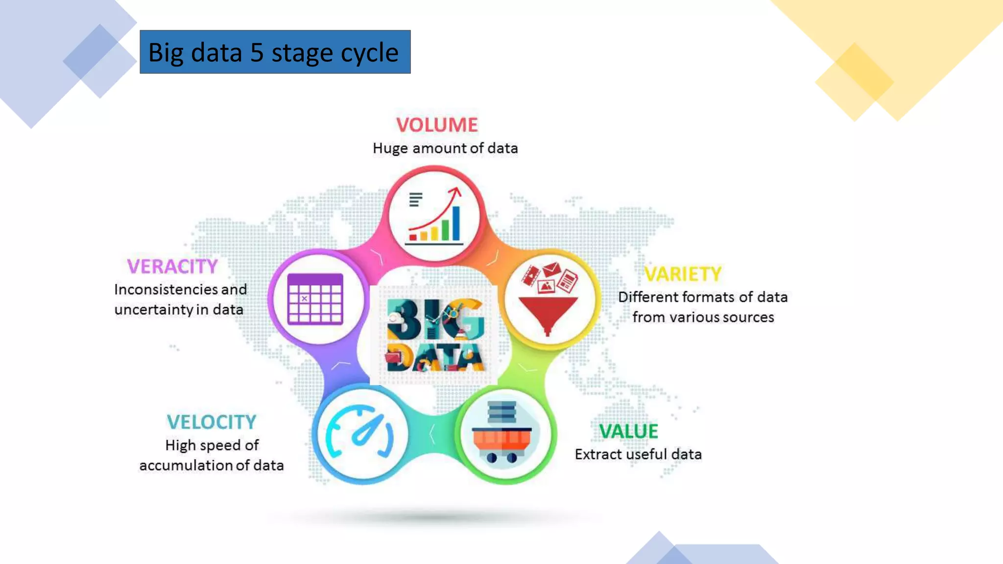 BIG data task 1.pptx