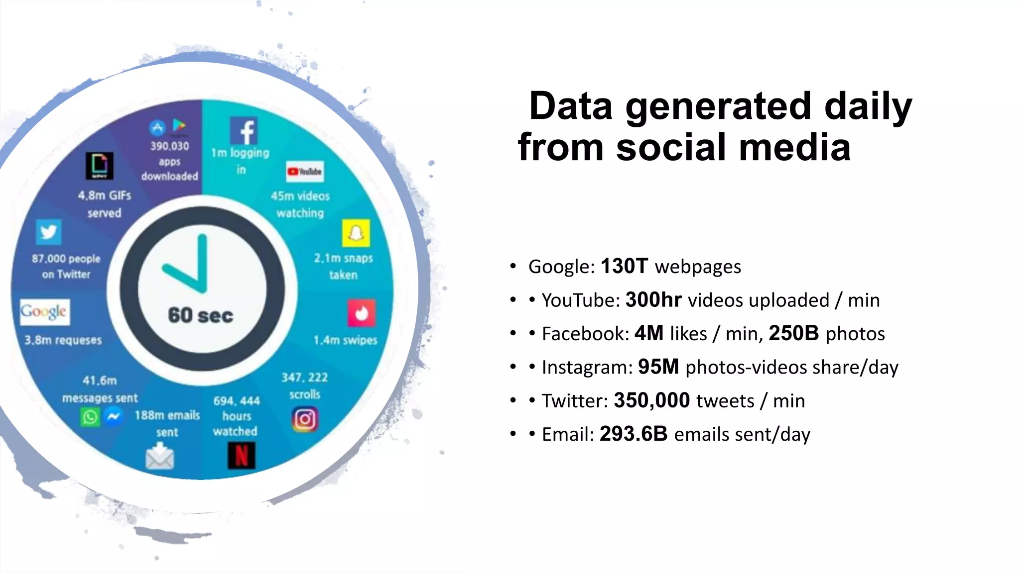 BIG data task 1.pptx