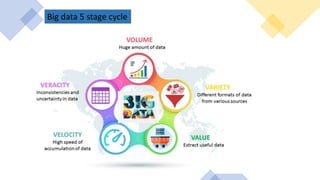 BIG data task 1.pptx