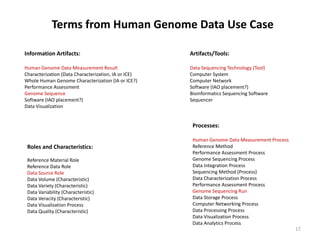 Big Data Taxonomy 8/26/2013 | PPT