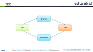 Introduction to Big data tdd and pig unit | PPTX | Programming Languages | Computing