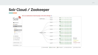 Big Data Technologies | PPT