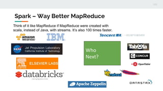 Big Data Technologies | PPT