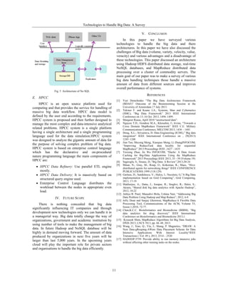 Big Data Handling Technologies ICCCS 2014_Love Arora _GNDU | PDF