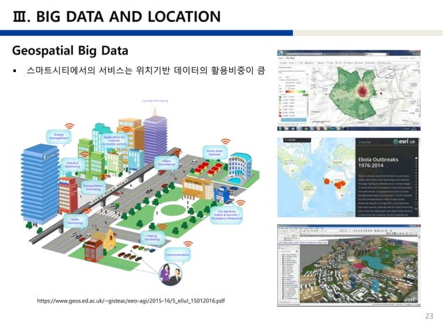스마티 시티에서의 빅데이터 기술 활용 Big data technologies overview in smart cities | PPT