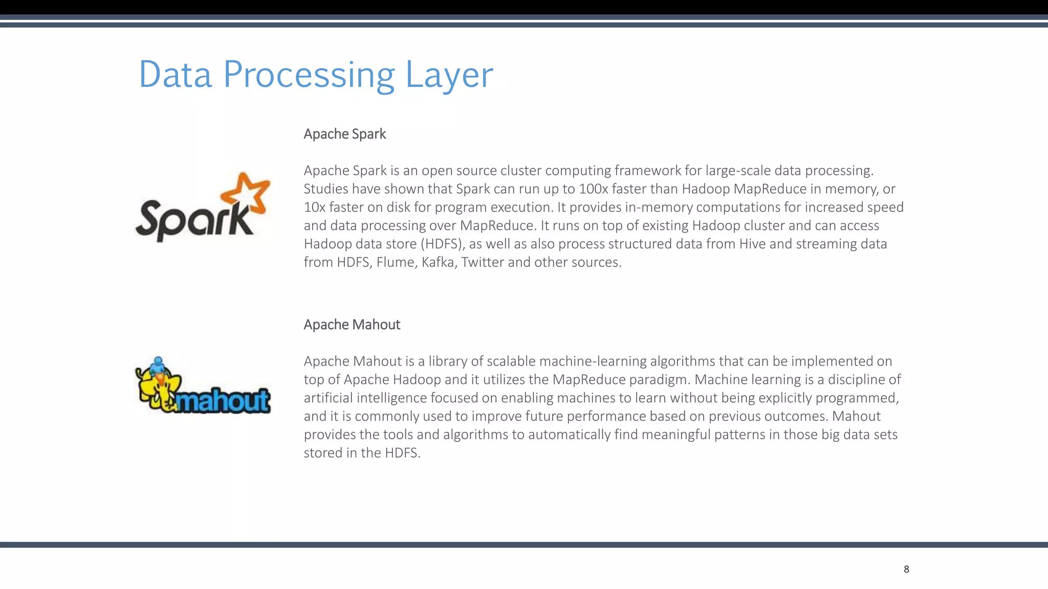 Big Data Technology Stack : Nutshell | PPT