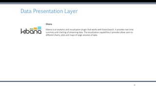 Big Data Technology Stack : Nutshell | PPT