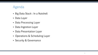 Big Data Technology Stack : Nutshell | PPT