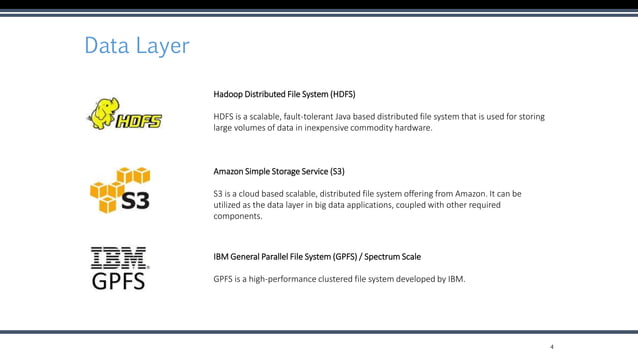 Big Data Technology Stack : Nutshell | PPT