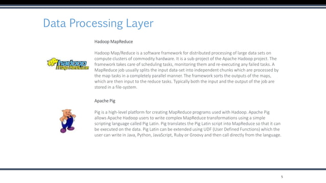 Big Data Technology Stack : Nutshell | PPT