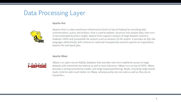 Big Data Technology Stack : Nutshell | PPT