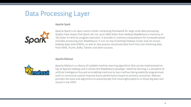 Big Data Technology Stack : Nutshell | PPT