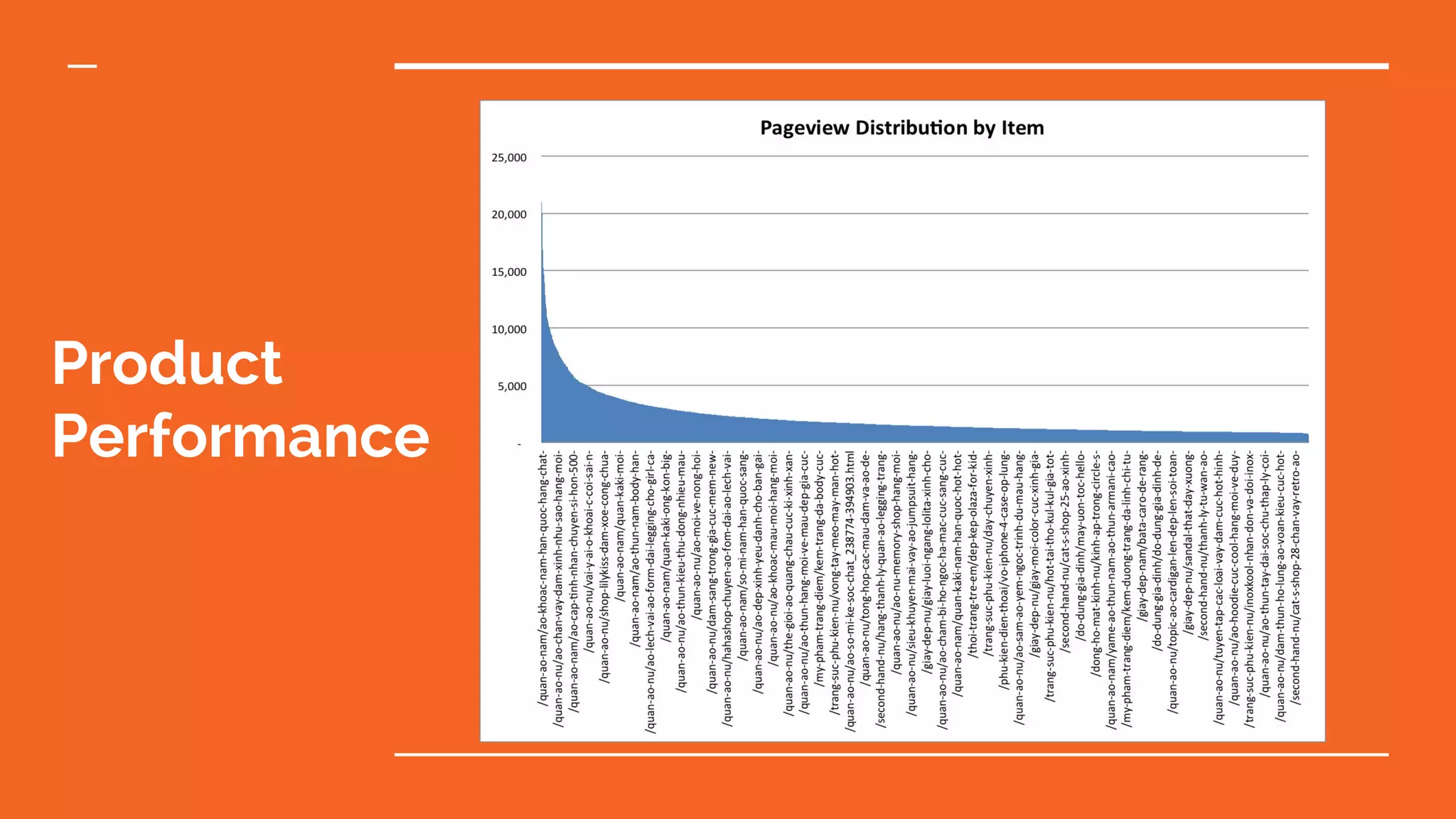 Introduction To Big Data Technologies And Applications Ppt