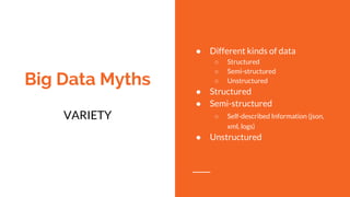 Introduction to Big Data Technologies & Applications | PPT