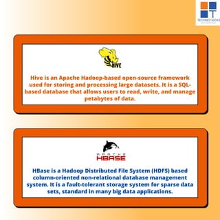 Big Data Tools & Libraries | PDF