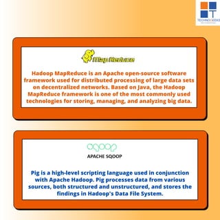 Big Data Tools & Libraries | PDF