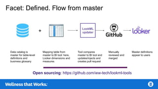 Data Quality: principles, approaches, and best practices | PDF