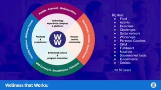 Data Quality: principles, approaches, and best practices | PDF
