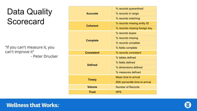 Data Quality: principles, approaches, and best practices | PDF