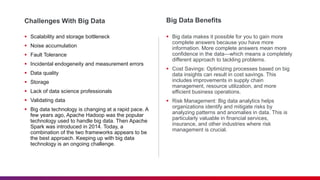 Big Data Transformation Powered By Apache Spark.pptx