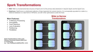 Big Data Transformations Powered By Spark | PPTX | Databases | Computer Software and Applications