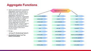 Big Data Transformations Powered By Spark | PPTX | Databases | Computer Software and Applications