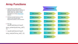 Big Data Transformations Powered By Spark | PPTX | Databases | Computer Software and Applications