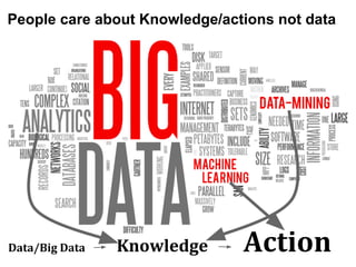 Big data trap | PPT