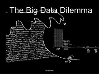 Big data trap | PPT