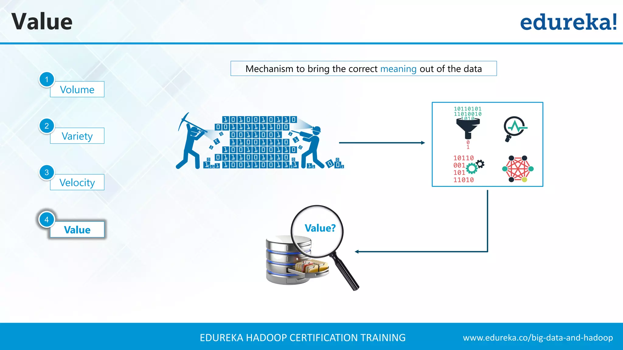 Big Data Tutorial For Beginners | What Is Big Data | Big Data Tutorial ...